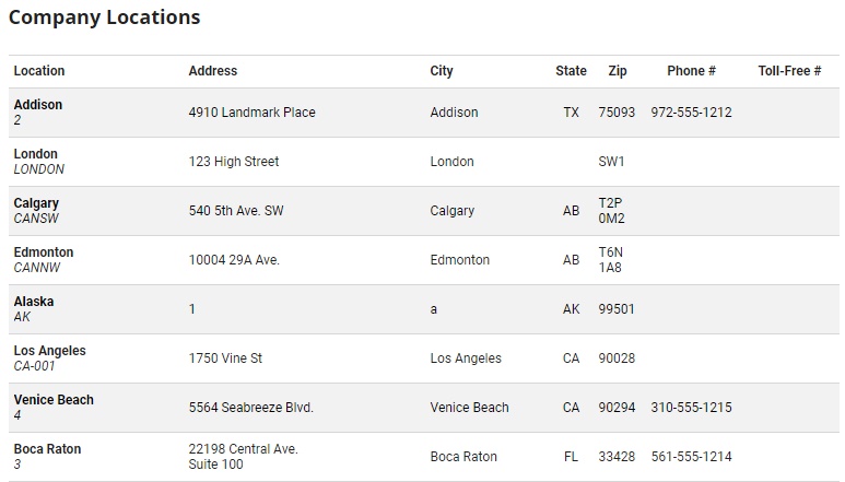 View Company Locations and HR Contacts
